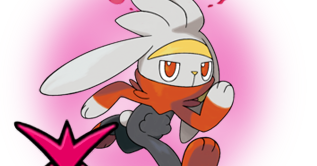 Dynamax Raboot | Pokemon - Pokemon GO Wiki - GamePress